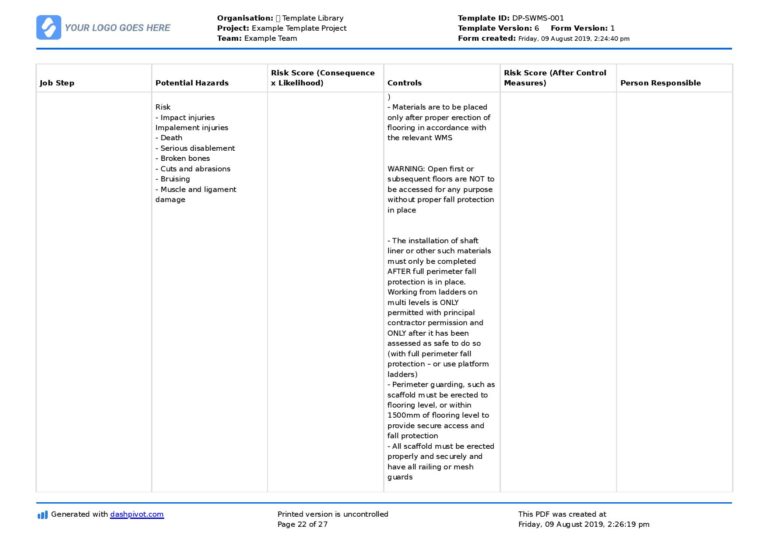 Carpentry Safe Work Method Statement [Free + editable SWMS]