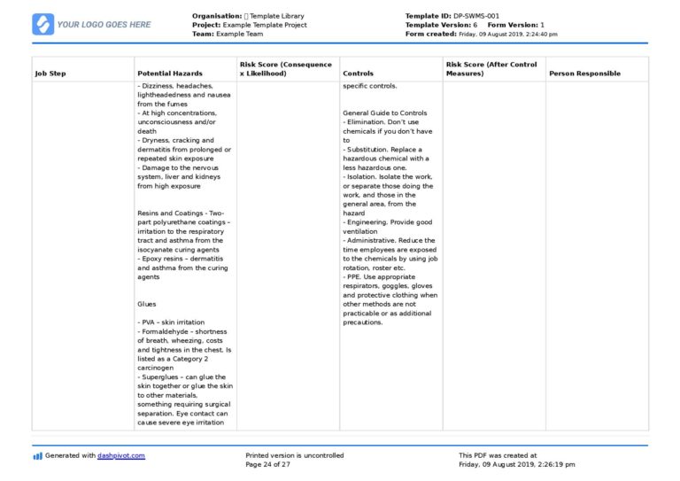 Carpentry Safe Work Method Statement [Free + editable SWMS]