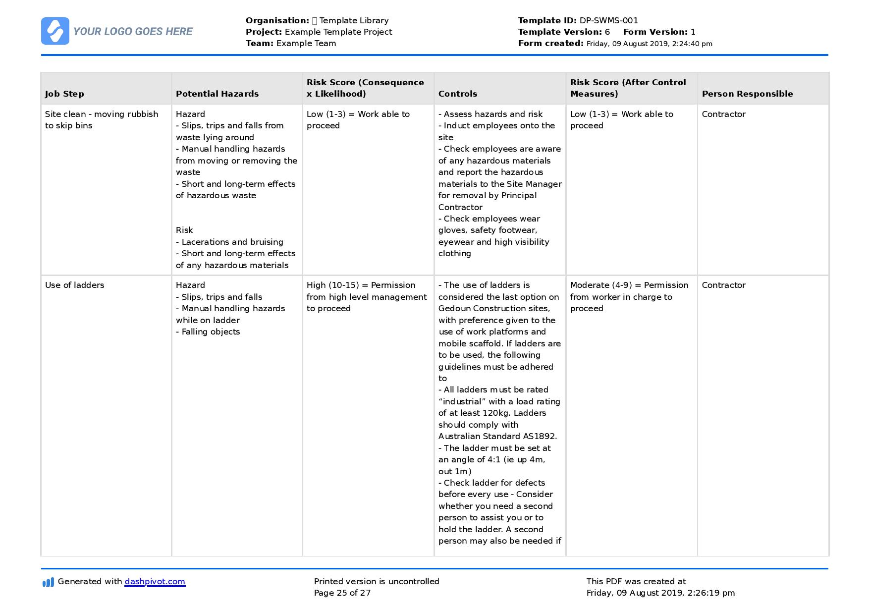Carpentry Safe Work Method Statement Free Editable SWMS 