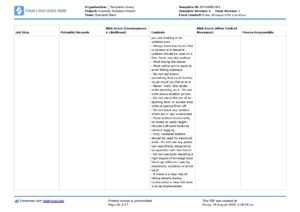 Carpentry Safe Work Method Statement [Free + editable SWMS]