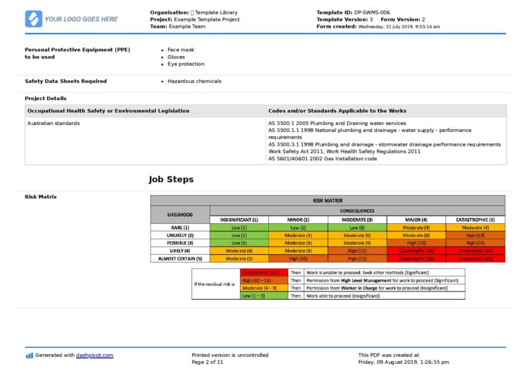 Safe Work Method Statement template (Free SWMS templates)