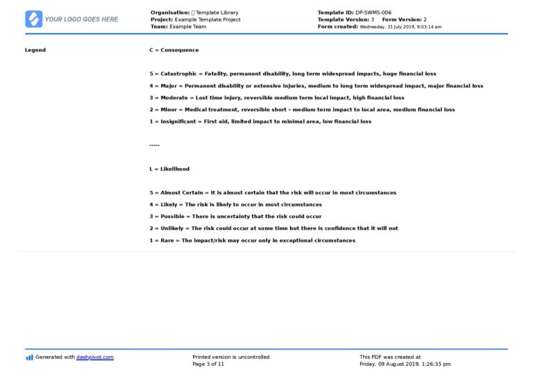 Safe Work Method Statement templates: Free SWMS template