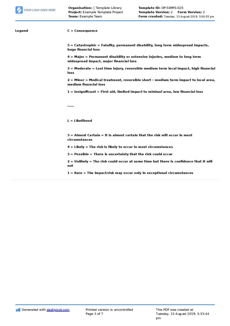Concrete Safe Work Method Statement (Delivery, slab, pumping etc.)