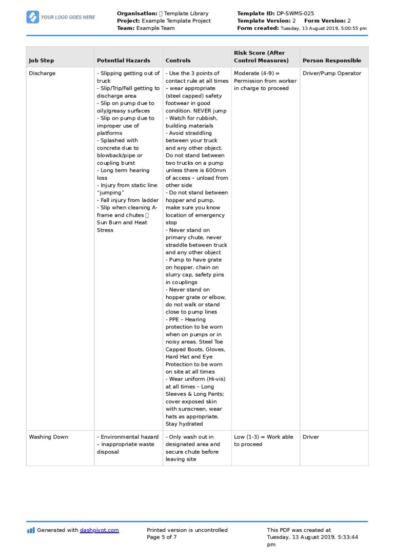Concrete Safe Work Method Statement (Delivery, slab, pumping etc.)