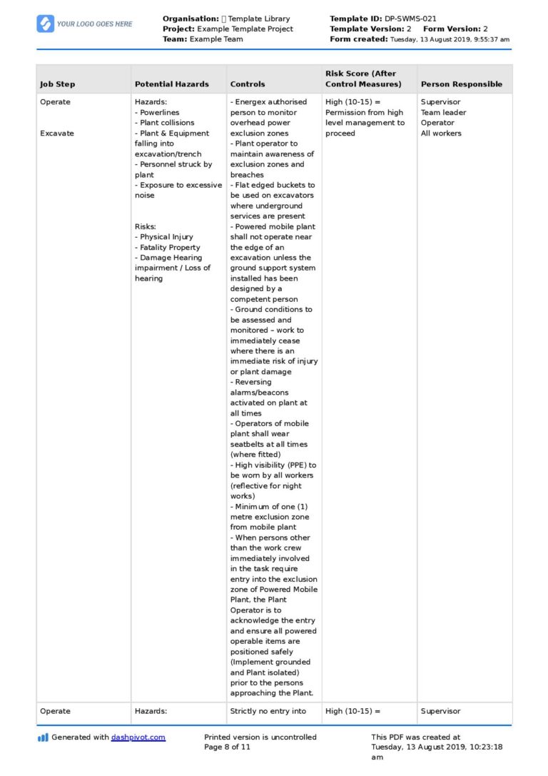 Excavation Safe Work Method Statement (Free SWMS for excavation)
