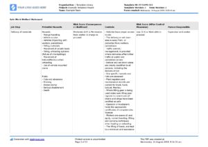 Plastering Safe Work Method Statement (Free plastering SWMS)