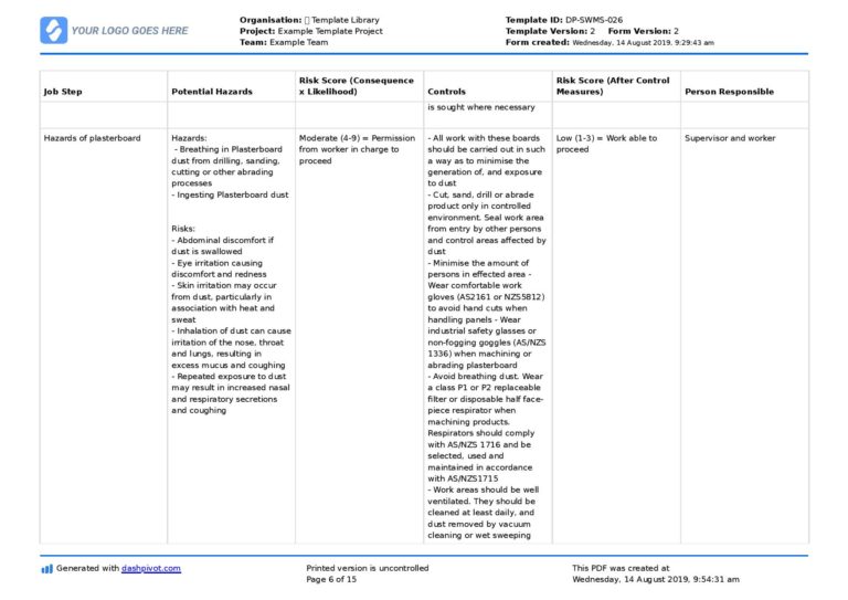 Plastering Safe Work Method Statement (Free plastering SWMS)