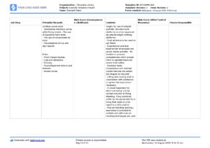 Plastering Safe Work Method Statement (Free plastering SWMS)
