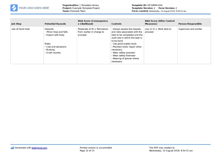 Plastering Safe Work Method Statement (Free plastering SWMS)