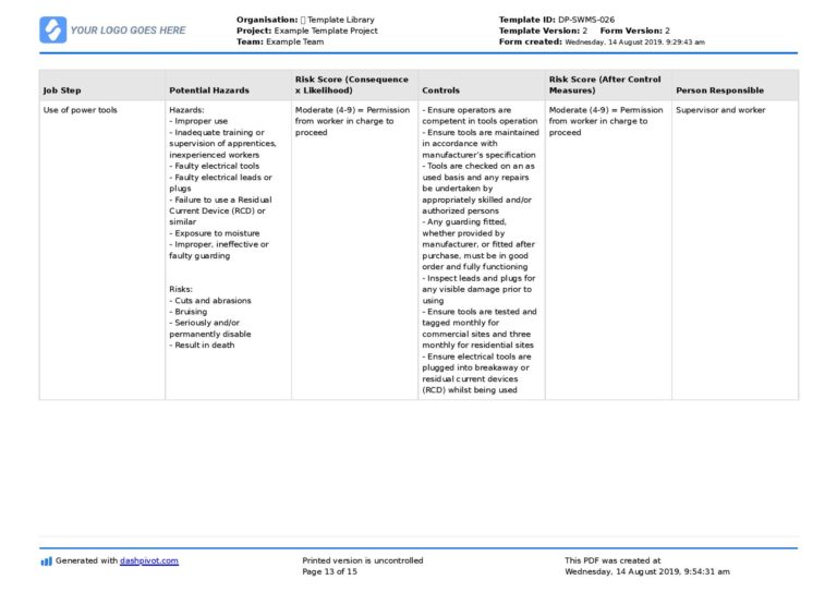 Plastering Safe Work Method Statement (Free plastering SWMS)