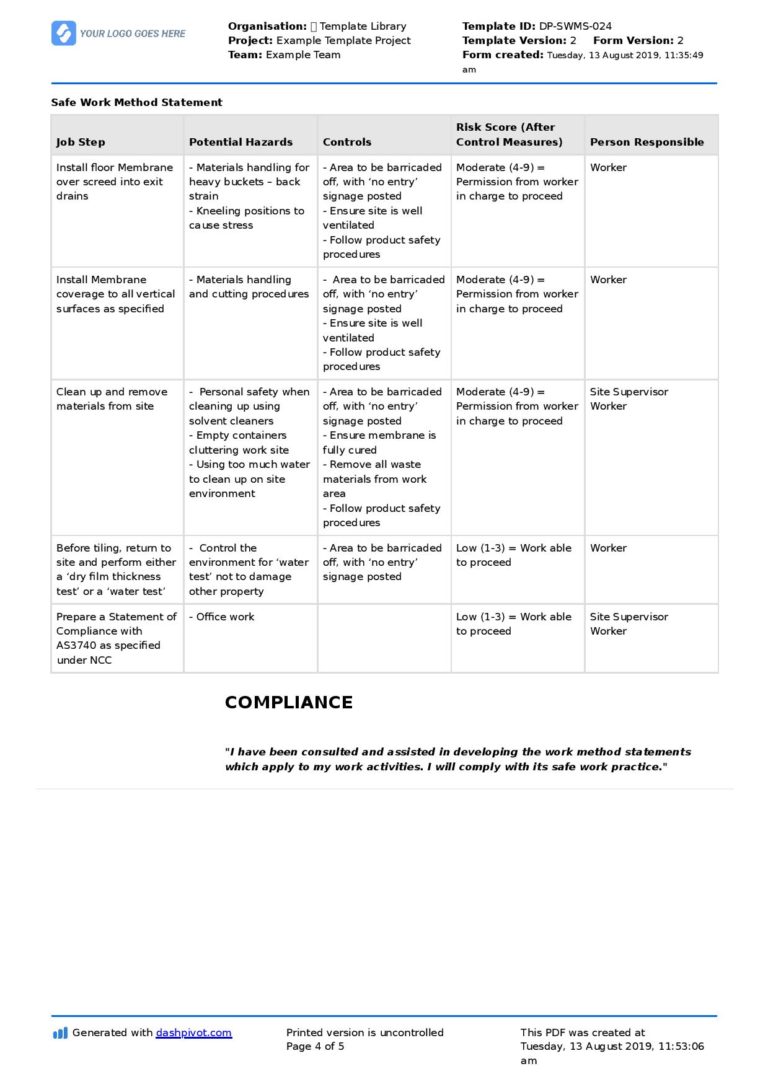 Waterproofing Safe Work Method Statement (Free + Editable)