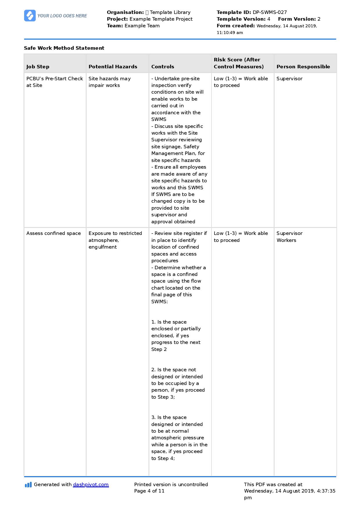 Example Safe Work Method Statement: Use or copy this example SWMS