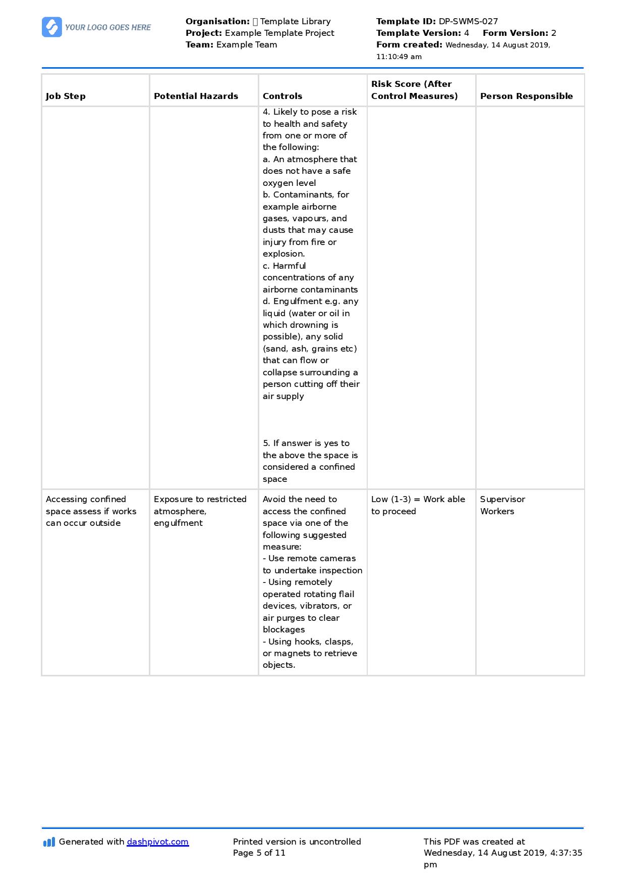 Example Safe Work Method Statement: Use or copy this example SWMS