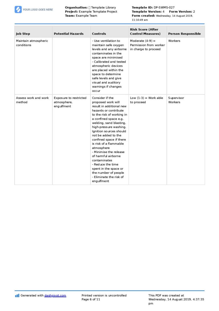 Example Safe Work Method Statement: Use or copy this example SWMS