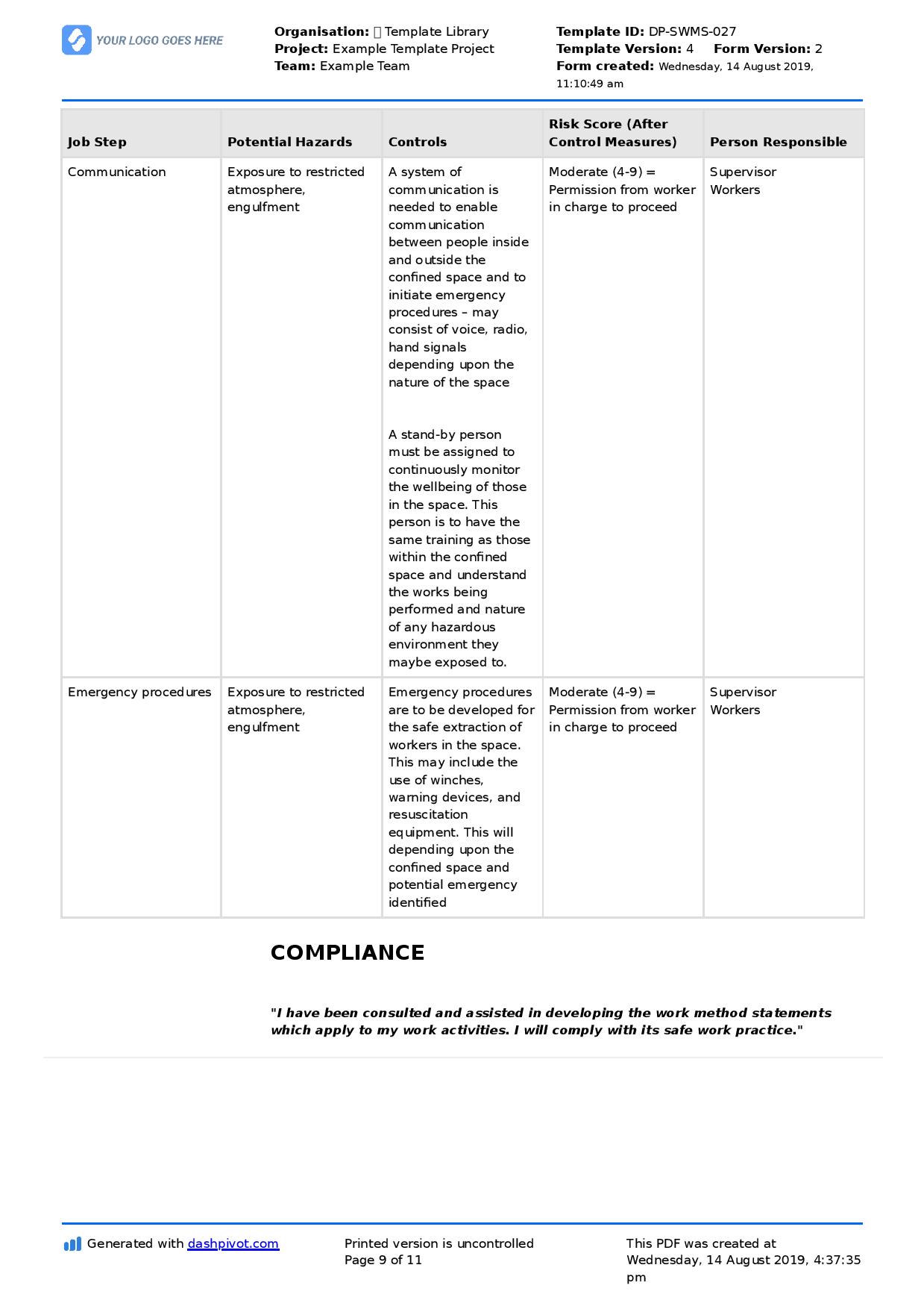 Example Safe Work Method Statement: Use or copy this example SWMS