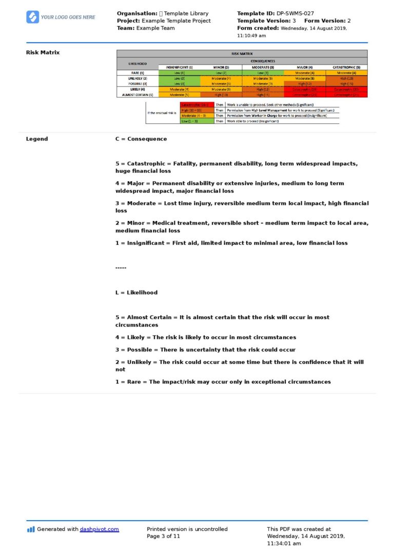 Confined Space Safe Work Method Statement // Editable SWMS doc