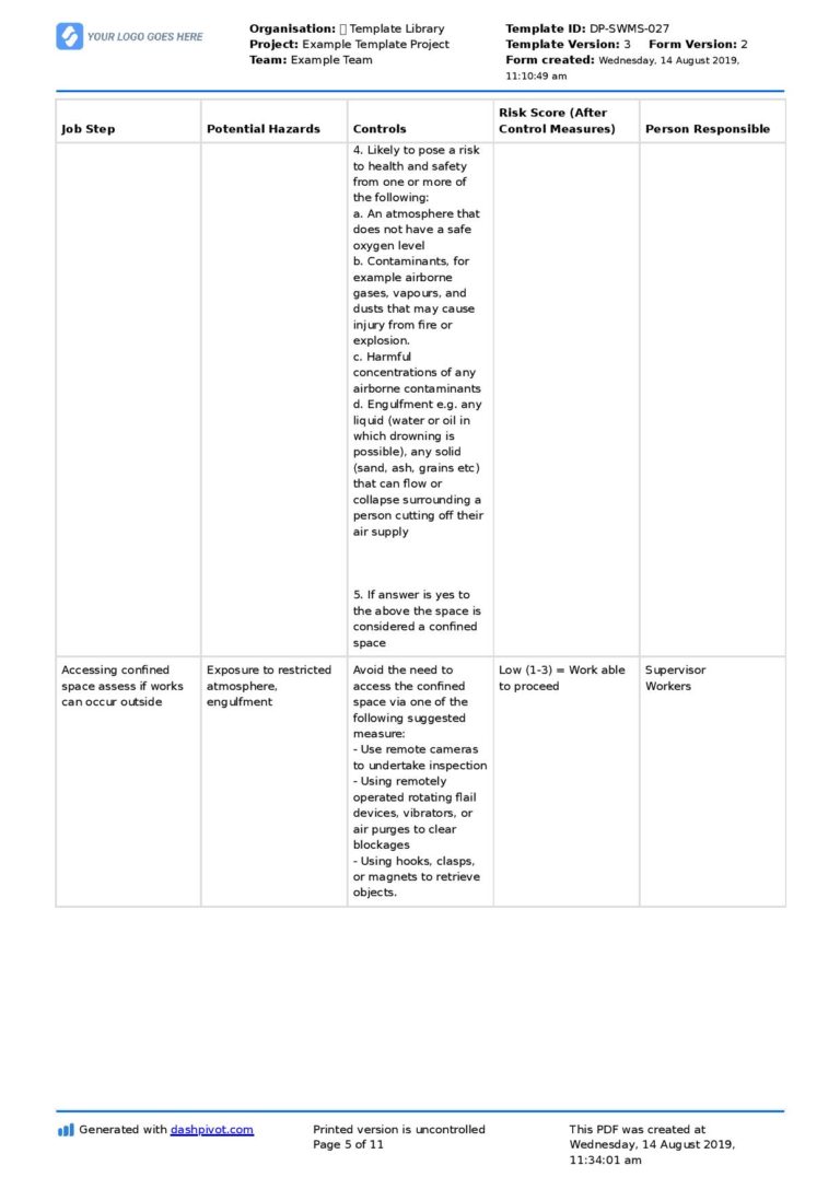 Confined Space Safe Work Method Statement // Editable SWMS doc