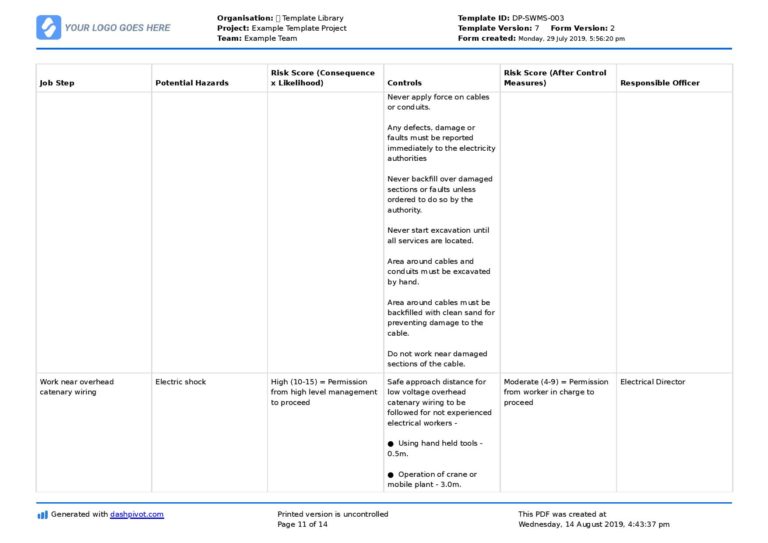 Example Safe Work Method Statement: Use or copy this example SWMS