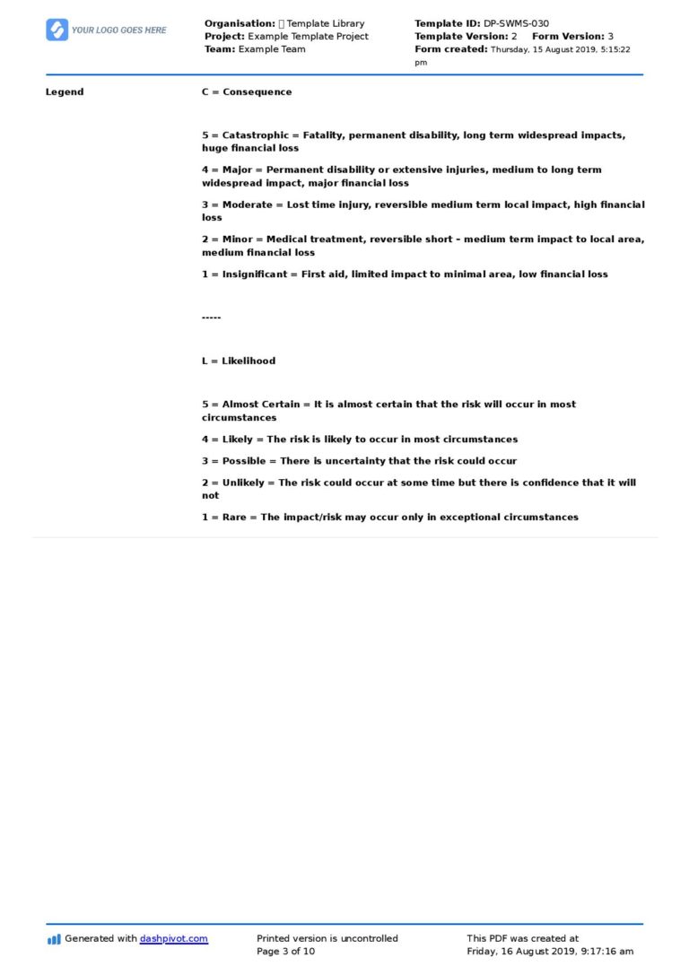 Formwork Safe Work Method Statement (Free formwork SWMS)