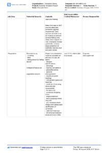 Formwork Safe Work Method Statement (Free formwork SWMS)