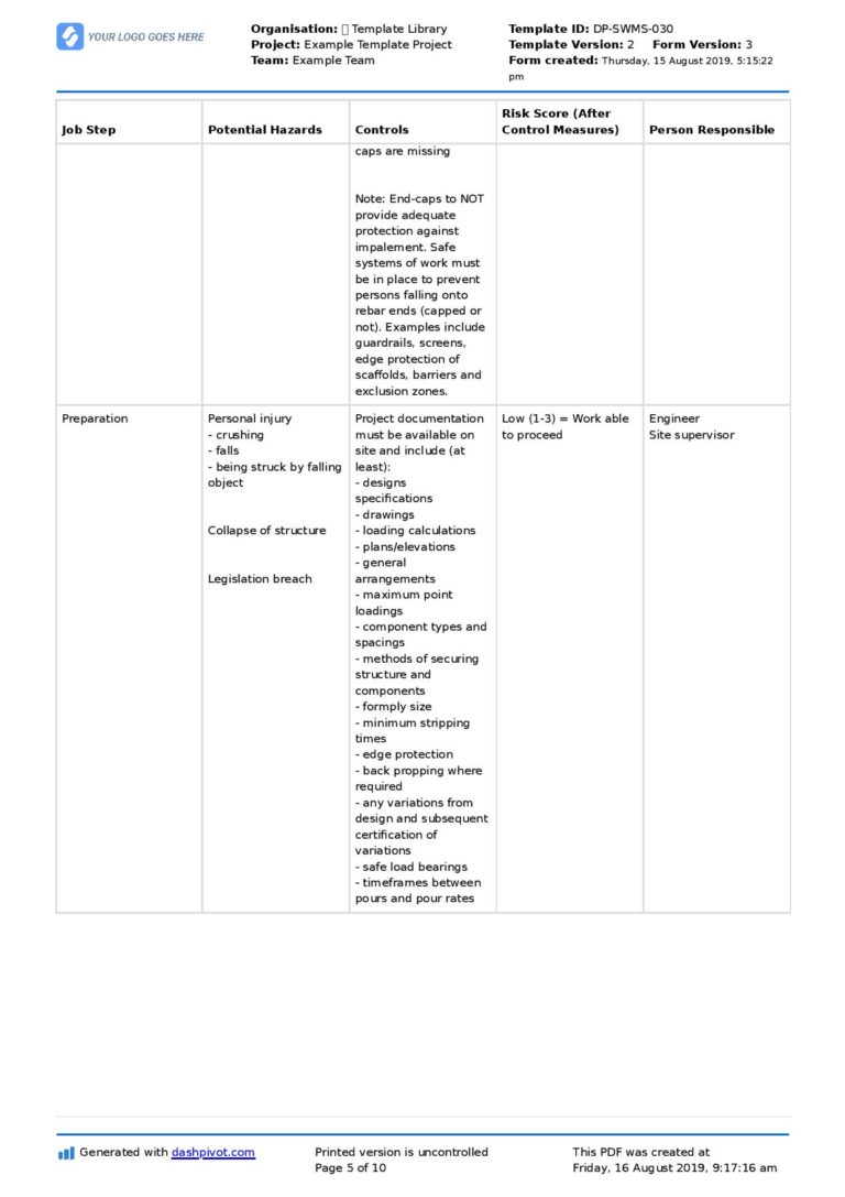 Formwork Safe Work Method Statement (Free formwork SWMS)
