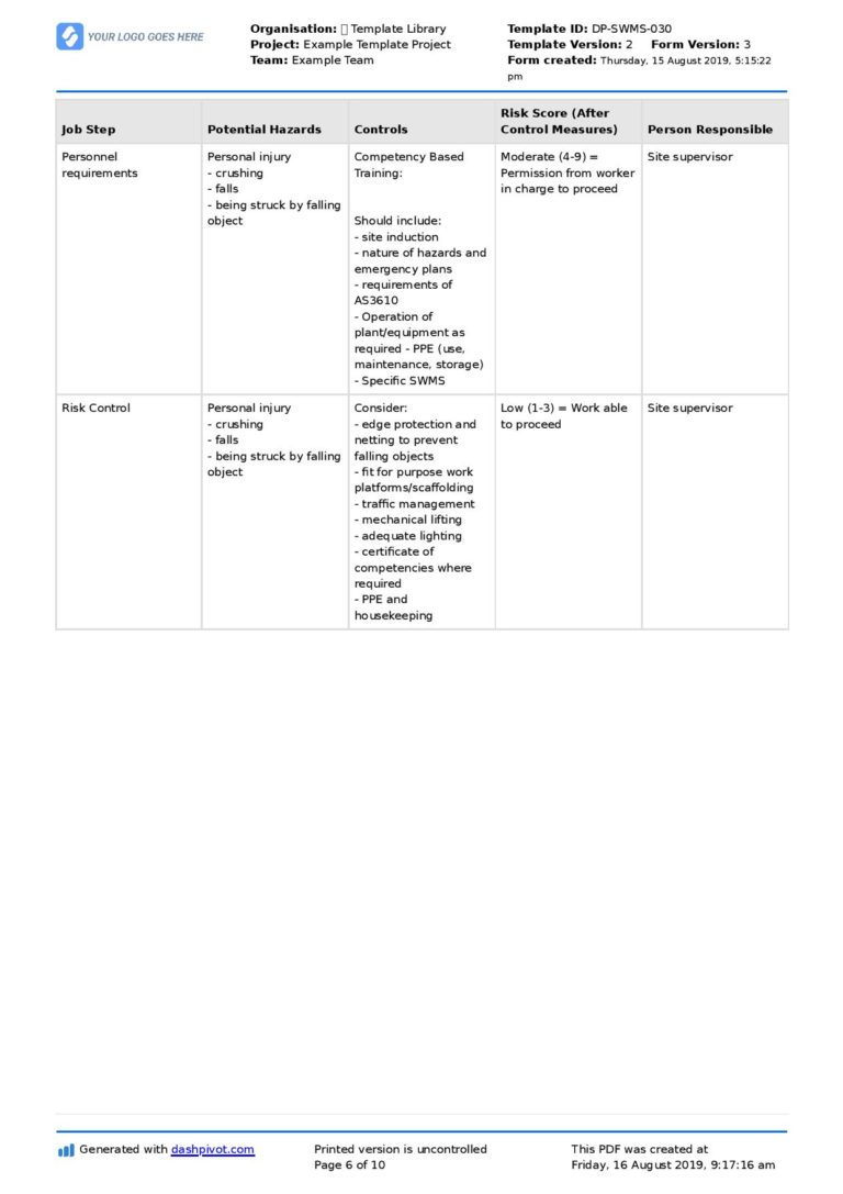 Formwork Safe Work Method Statement (Free formwork SWMS)