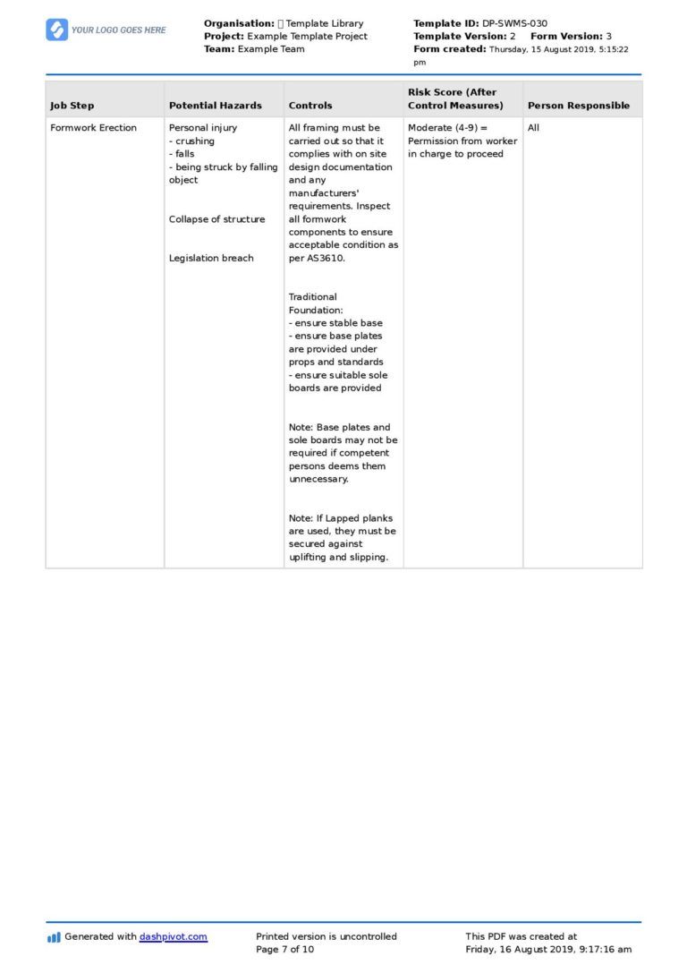 Formwork Safe Work Method Statement (Free formwork SWMS)