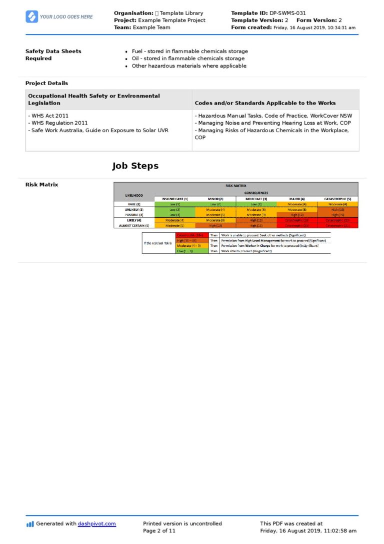 Lawn Mowing Safe Work Method statement (Free and editable SWMS)