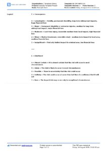 Lawn Mowing Safe Work Method statement (Free and editable SWMS)