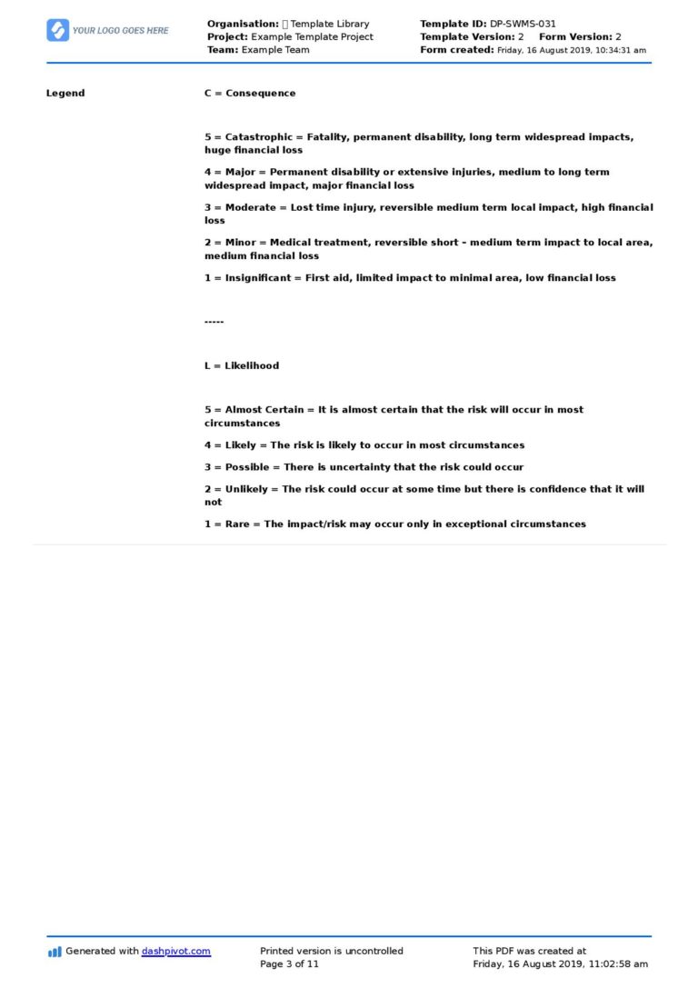 Lawn Mowing Safe Work Method statement (Free and editable SWMS)