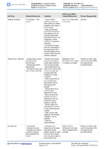 Lawn Mowing Safe Work Method statement (Free and editable SWMS)