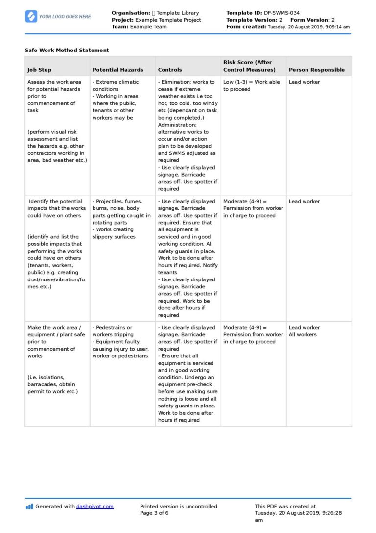 Gardening & Garden Maintenance Safe Work Method Statement (SWMS)