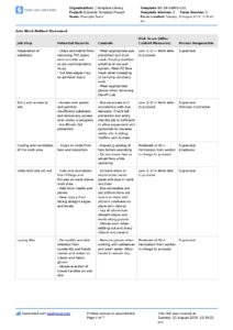 Tiling Safe Work Method Statement: Wall and floor tiling SWMS