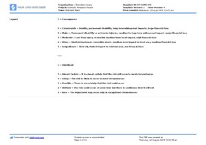 Safe Work Method Statement for Fencing (Free fencing SWMS)