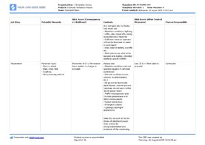 Safe Work Method Statement for Fencing (Free fencing SWMS)