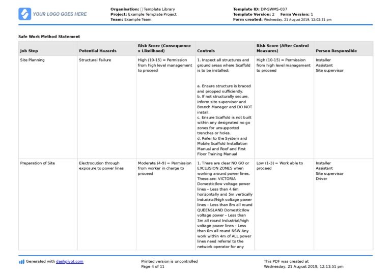 Scaffolding Safe Work Method Statement (Free Scaffolding SWMS)