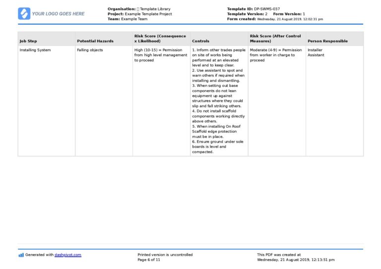Scaffolding Safe Work Method Statement (Free Scaffolding SWMS)