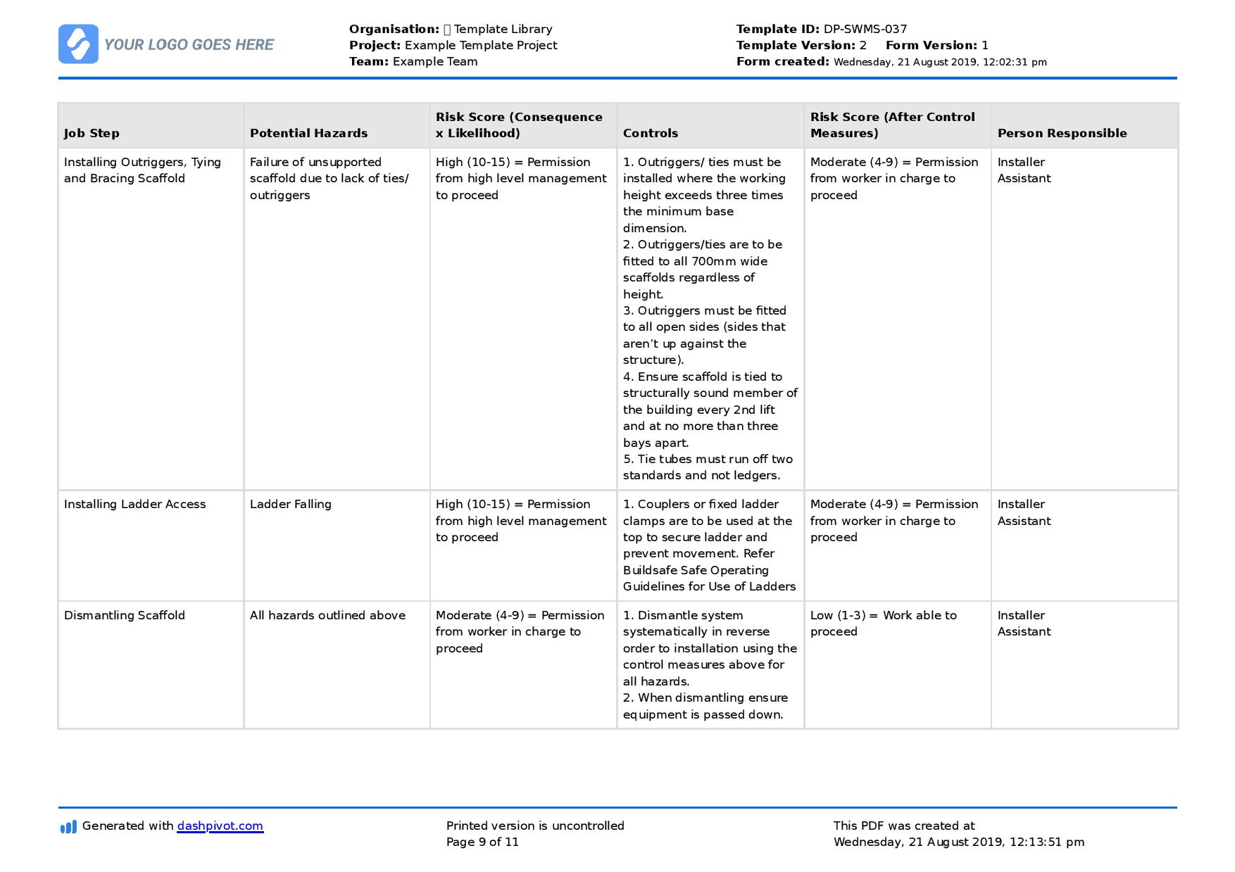 Scaffolding Safe Work Method Statement Free Scaffolding SWMS 