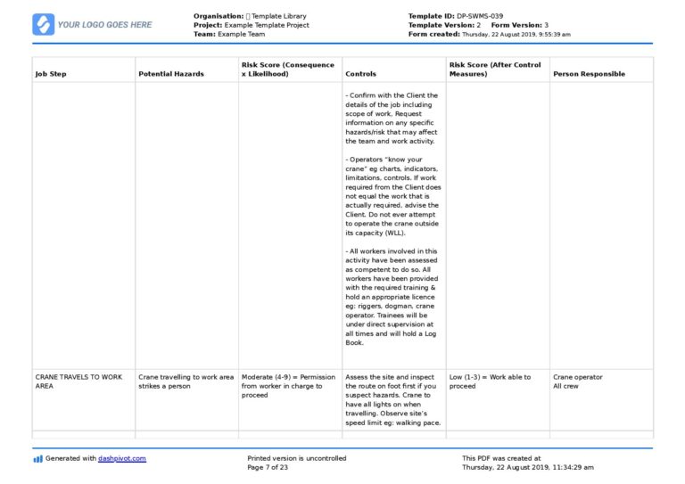 Cranes Safe Work Method Statement (Mobile cranes, truck, operations)