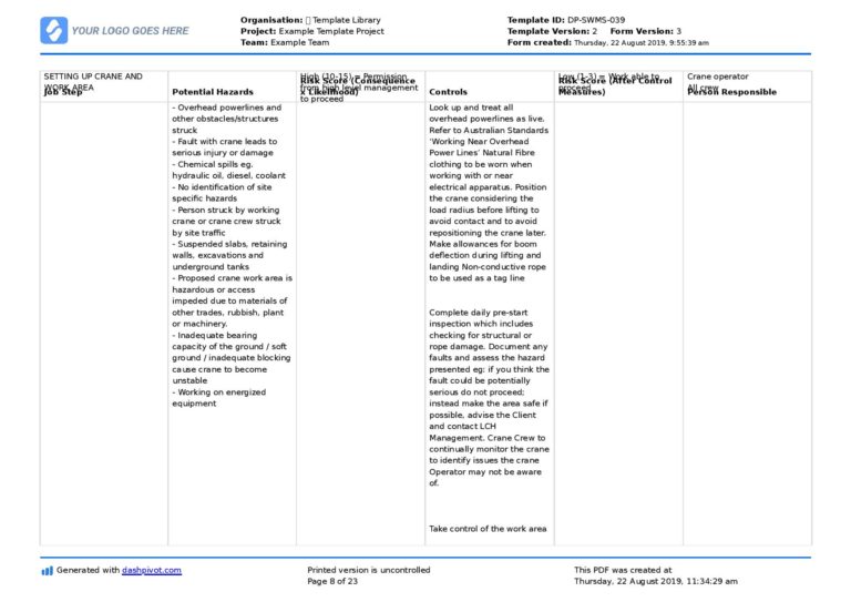Cranes Safe Work Method Statement (Mobile cranes, truck, operations)