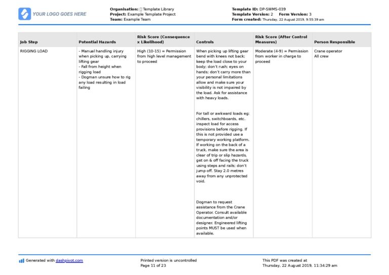 Cranes Safe Work Method Statement (Mobile cranes, truck, operations)