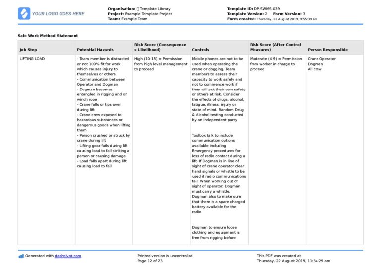Cranes Safe Work Method Statement (Mobile cranes, truck, operations)