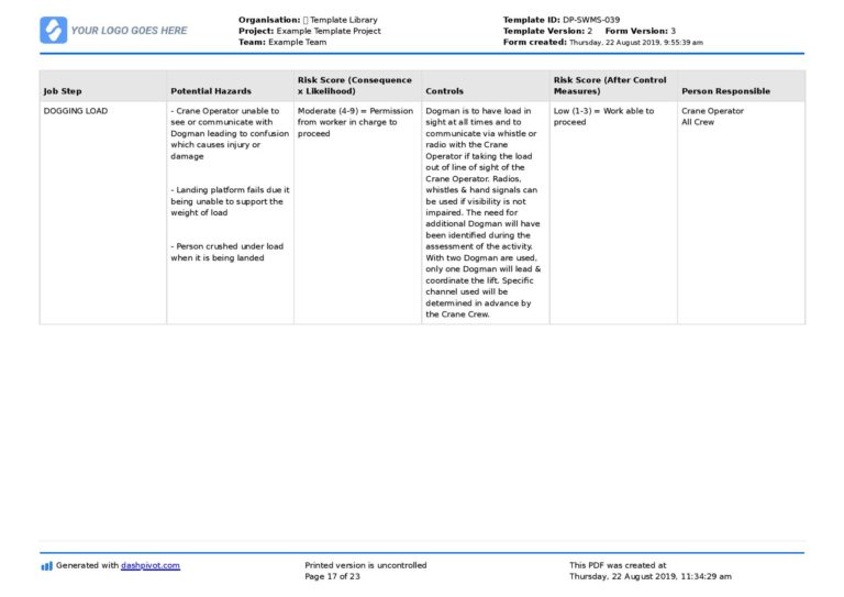 Cranes Safe Work Method Statement (Mobile cranes, truck, operations)