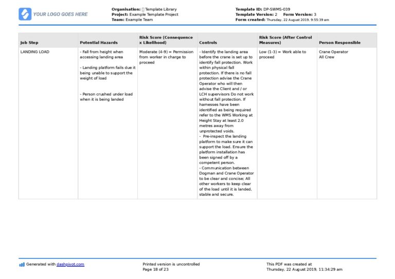 Cranes Safe Work Method Statement (Mobile cranes, truck, operations)