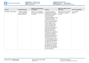 Cranes Safe Work Method Statement (Mobile cranes, truck, operations)