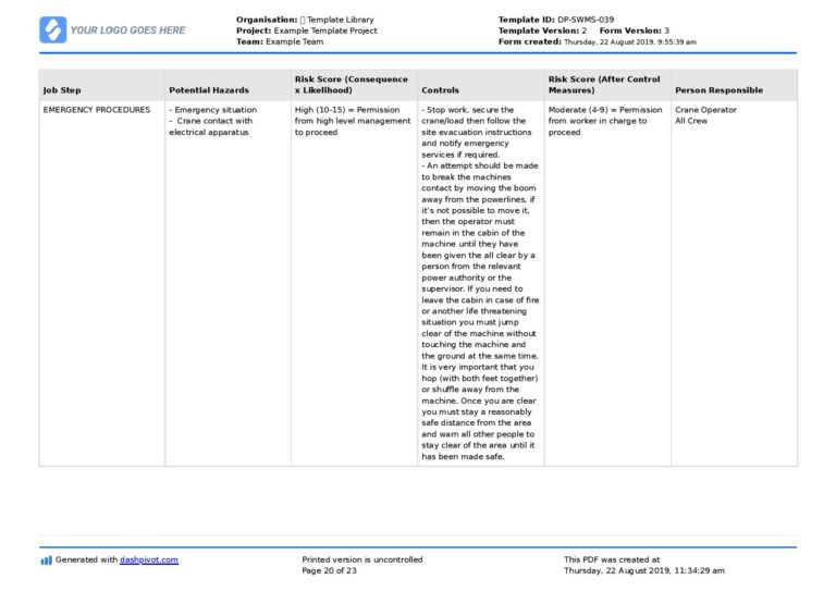 Cranes Safe Work Method Statement (Mobile cranes, truck, operations)
