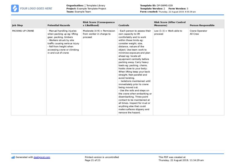 Cranes Safe Work Method Statement (Mobile cranes, truck, operations)
