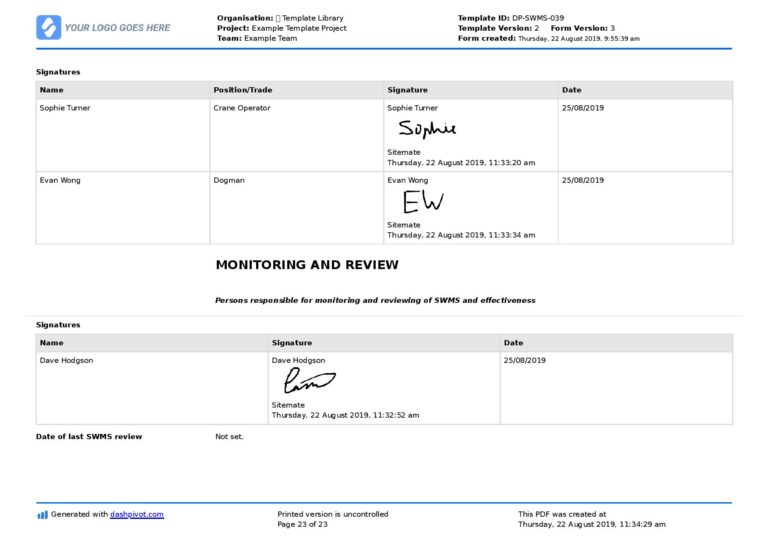 Cranes Safe Work Method Statement (Mobile cranes, truck, operations)