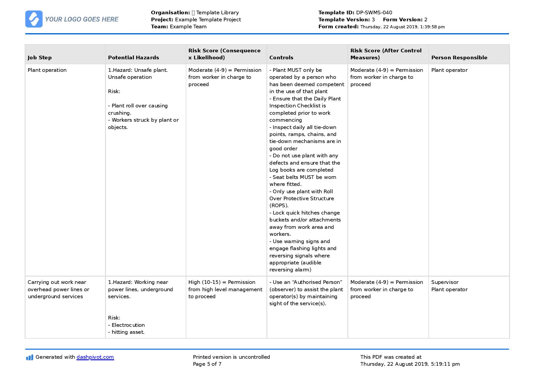 Safe Work Method Statement: Here's what to know about SWMS