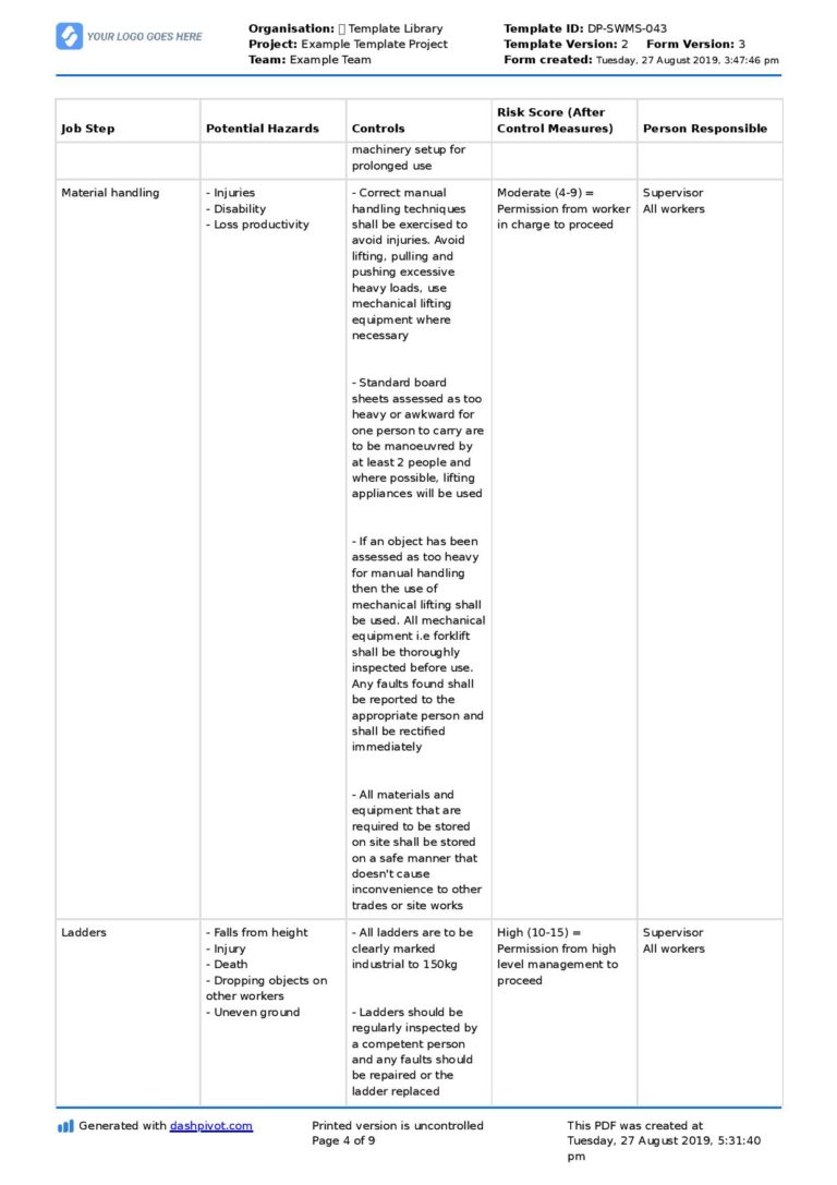 Cladding Safe Work Method Statement - Free cladding SWMS